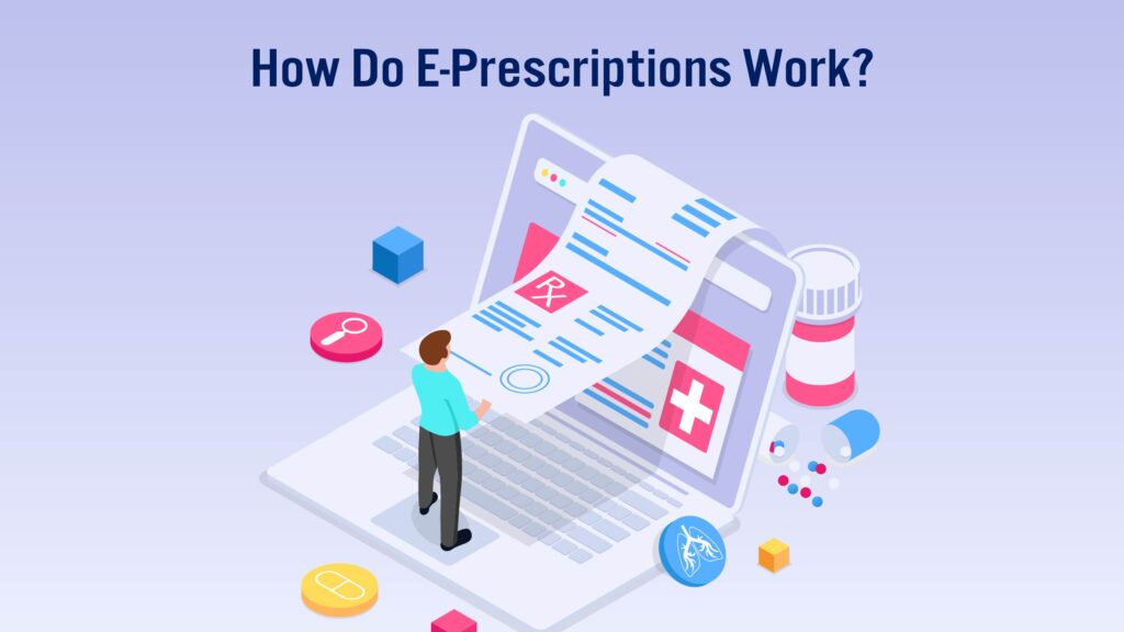 E-Prescriptions: The New Normal for the Healthcare Industry