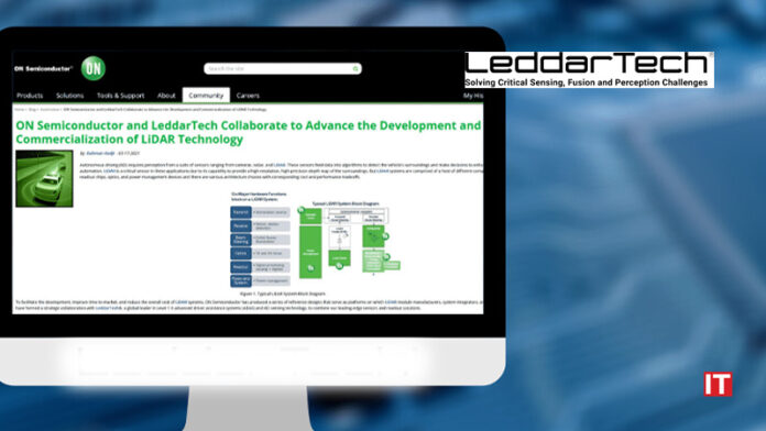 LeddarTech Introduces LeddarEcho LiDAR Simulation Software Running on dSPACE AURELION to ...