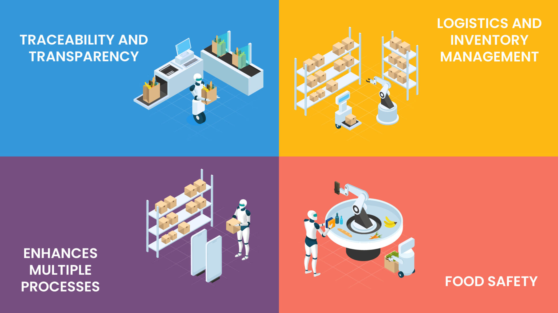 5 Benefits of IoT in the Food and Beverage Industry