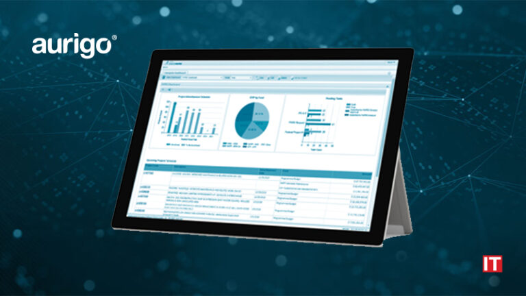 Aurigo Software Launches Config+ to Infrastructure & Facility Software