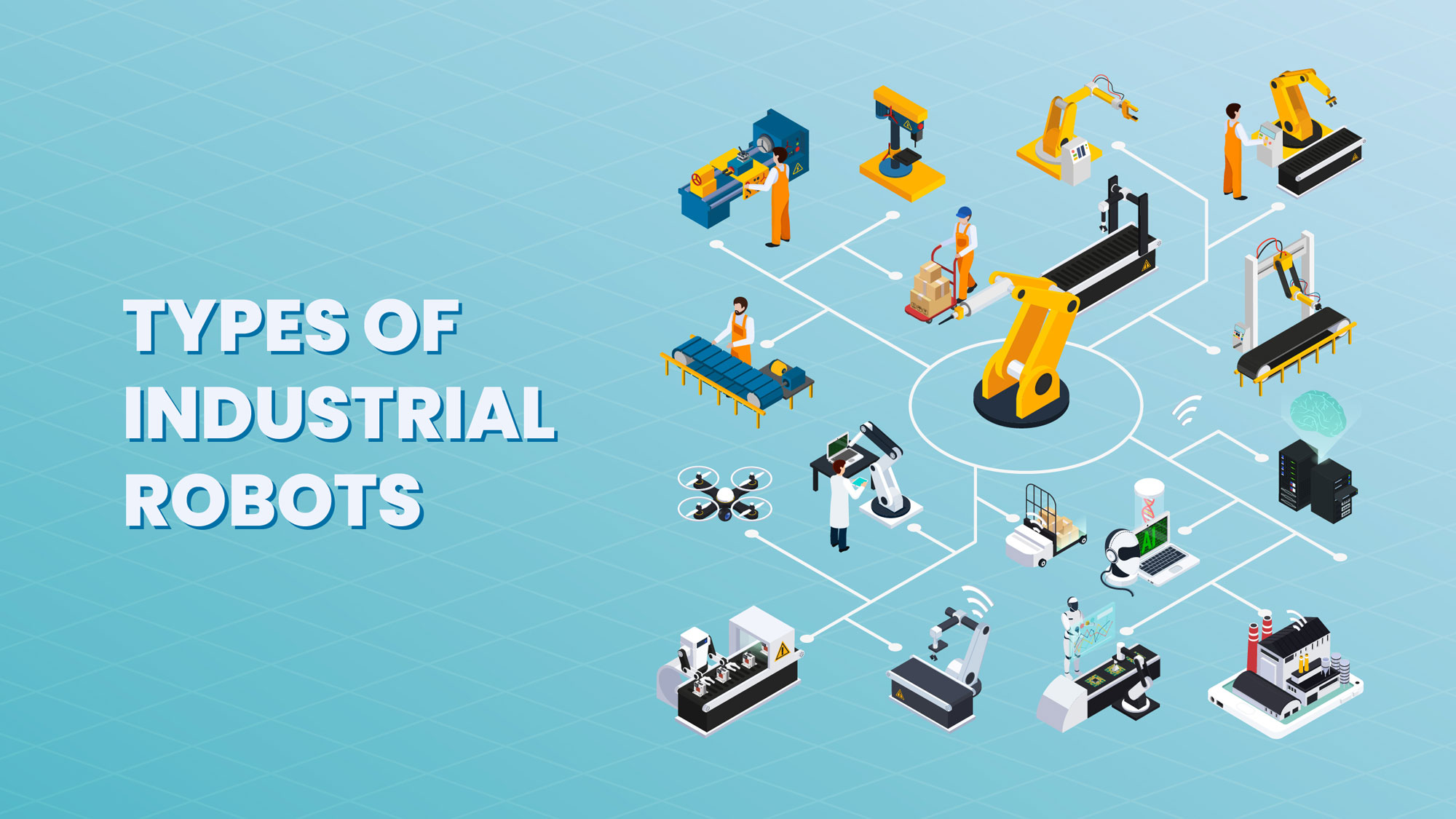What Are The Different Types Of Industrial Robots at Ronald Wray blog