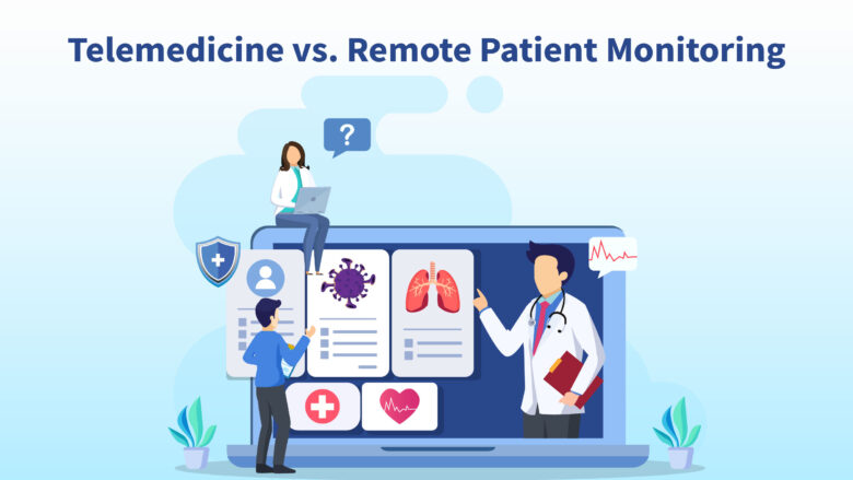 Empowering Health: The Role of Remote Patient Monitoring