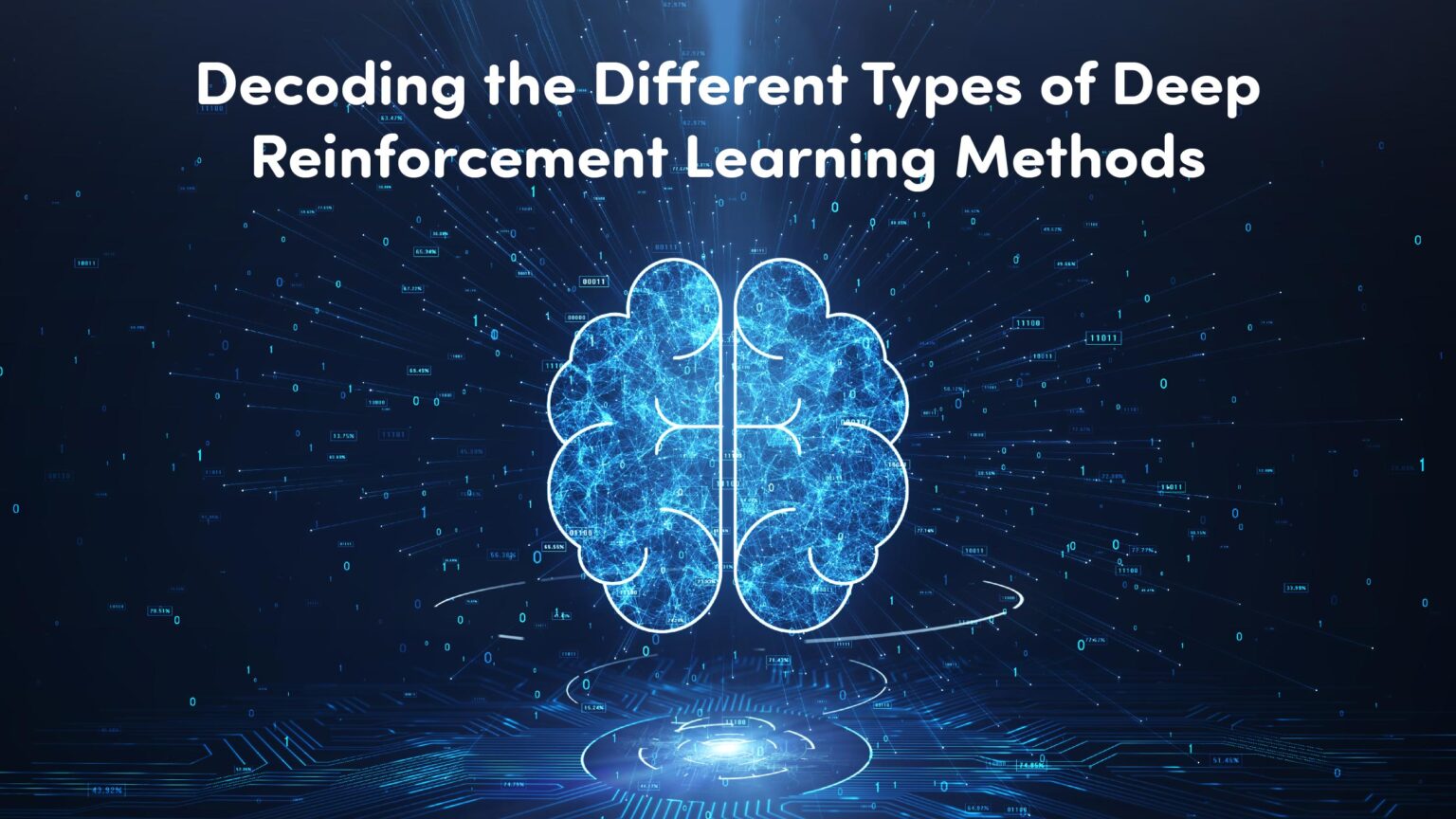 A Beginner's Guide to Mastering Deep Reinforcement Learning in 2024