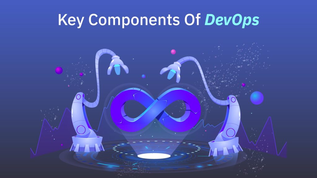 What is DevOps and How to Choose the Right Tool in 2024?