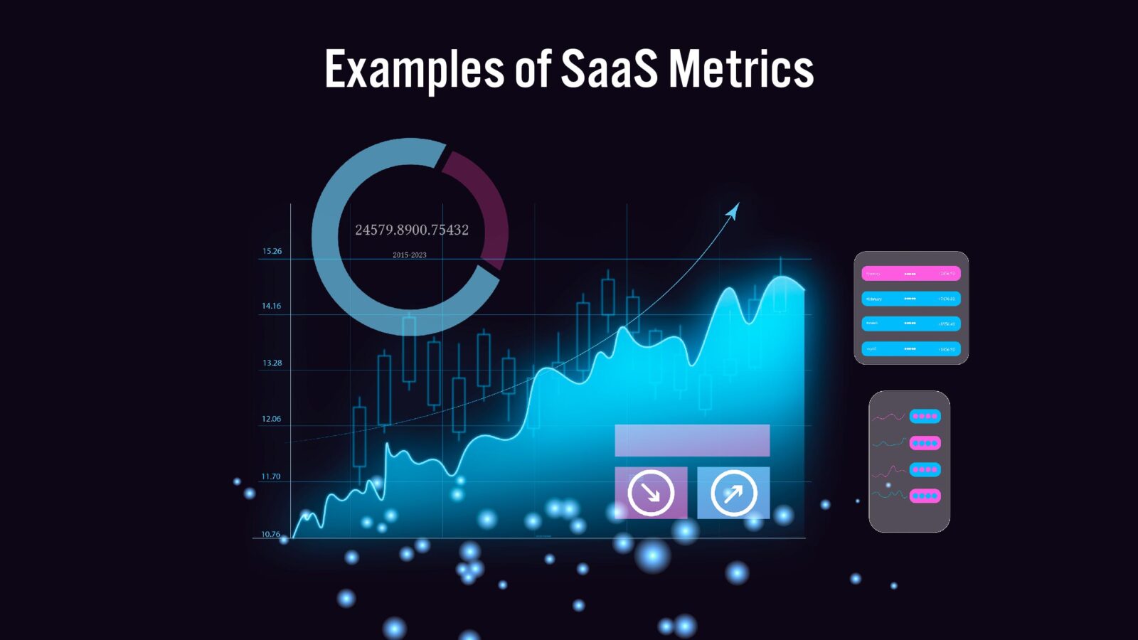 SaaS Metrics: A Beginner’s Guide for 2024