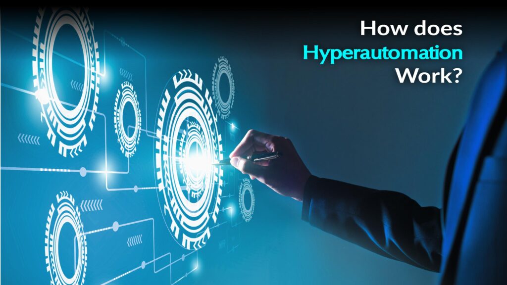 What is Hyperautomation and How Can Businesses Automate Their Operations?