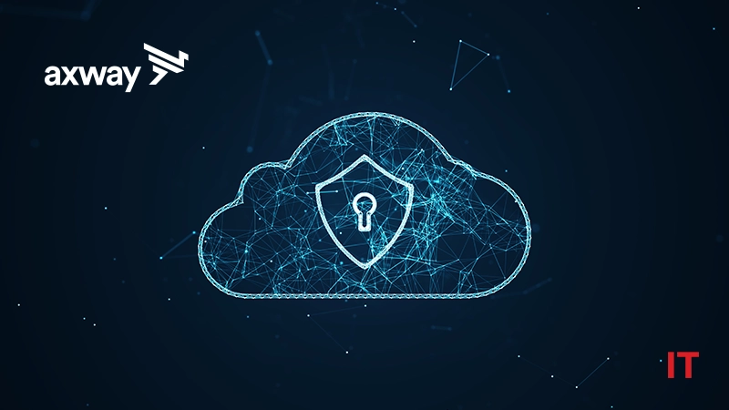 Axway Leads 2024 Gartner Magic Quadrant for API Management